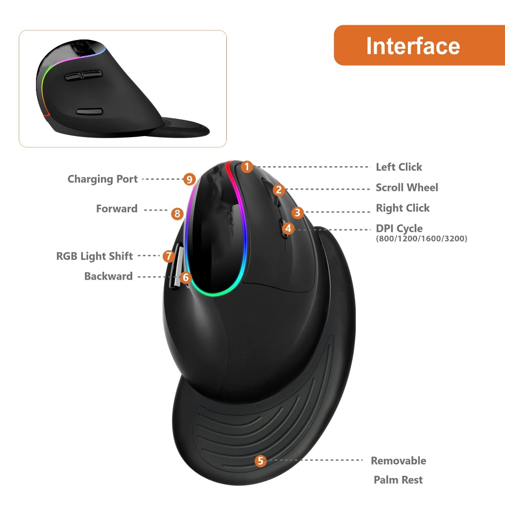 Wireless mouse Rechargeable - Ergonomic Vertical Mouse 6 Buttons 4000 ...