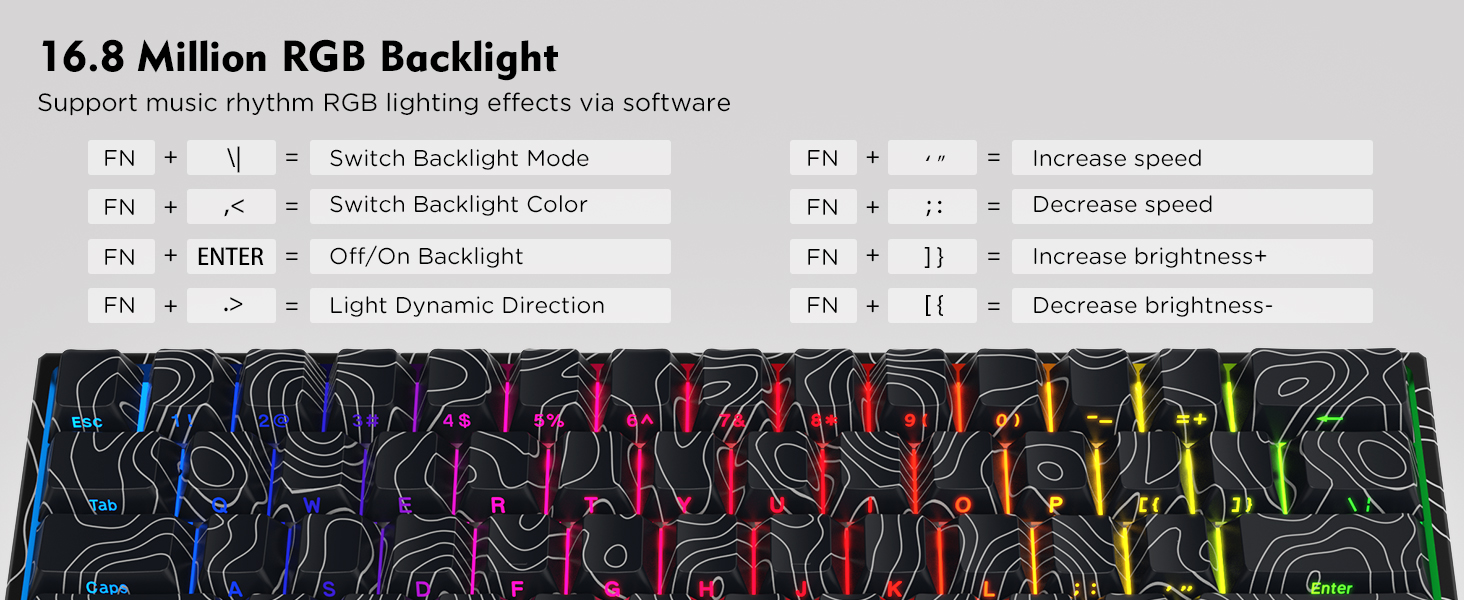 XVX M61 Pro Topographic 61 Keys Tri-Mode Mechanical keyboard ...