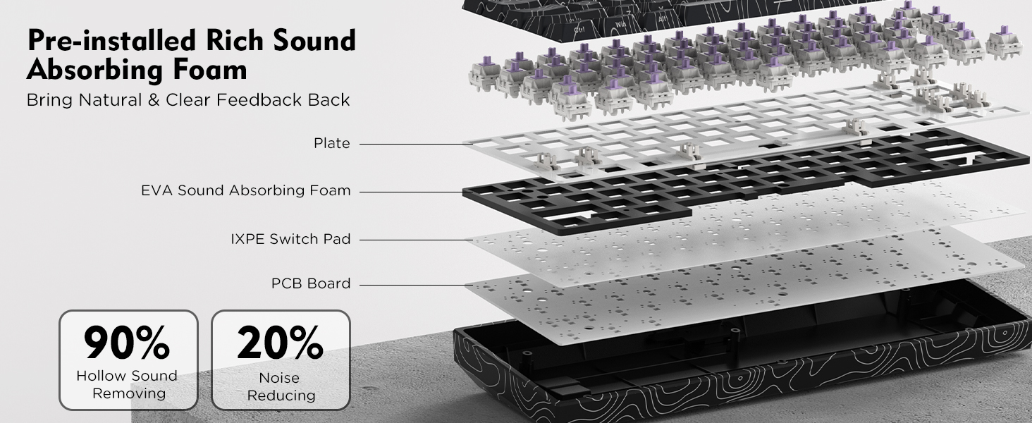 XVX M61 Pro Topographic 61 Keys Tri-Mode Mechanical keyboard ...