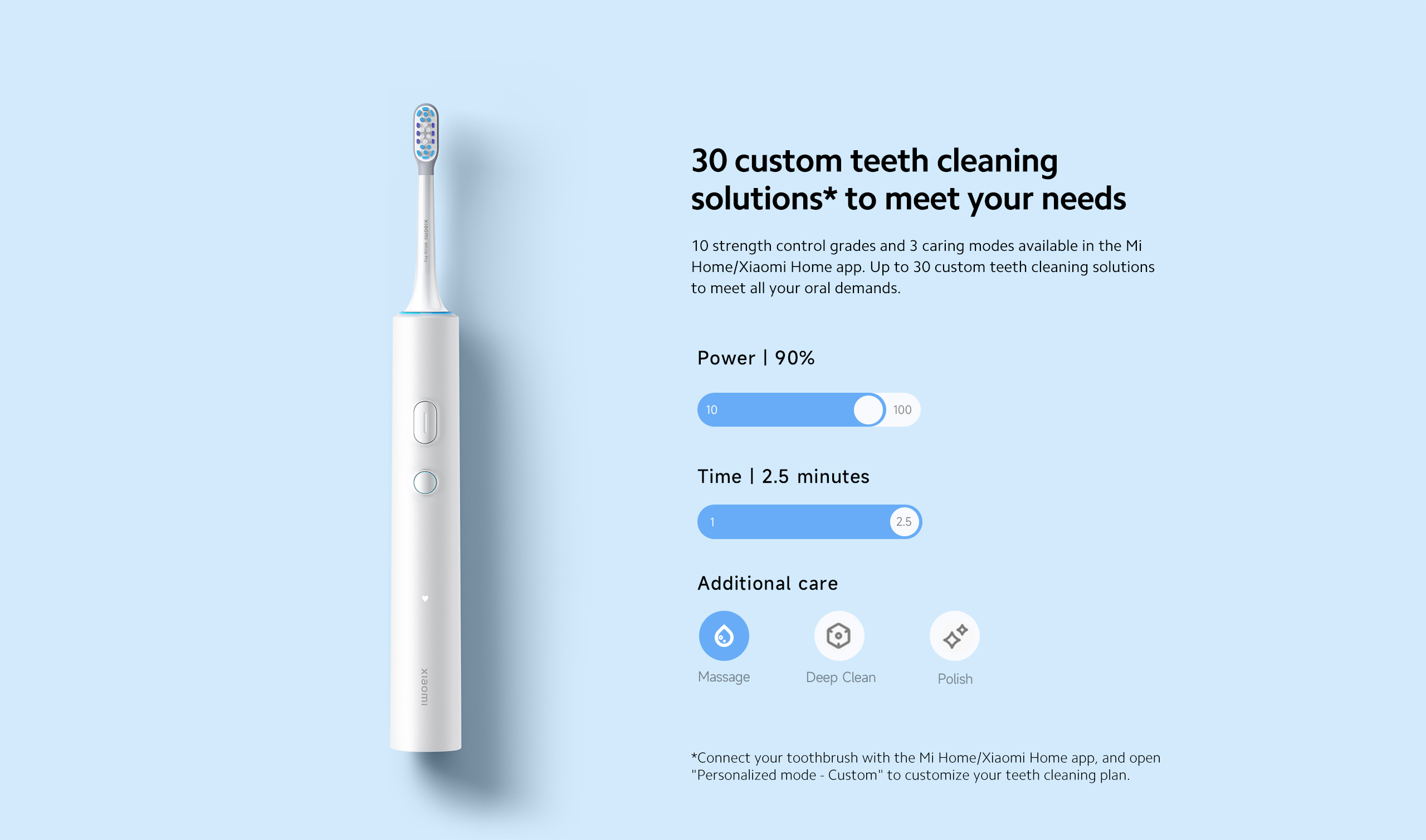Xiaomi Smart Electric Toothbrush T501 Global Version | Shopee Philippines