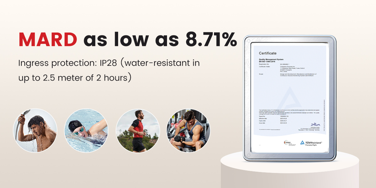2Pcs Sinocare iCan i3 Continuous Glucose Monitoring (CGM) System ...