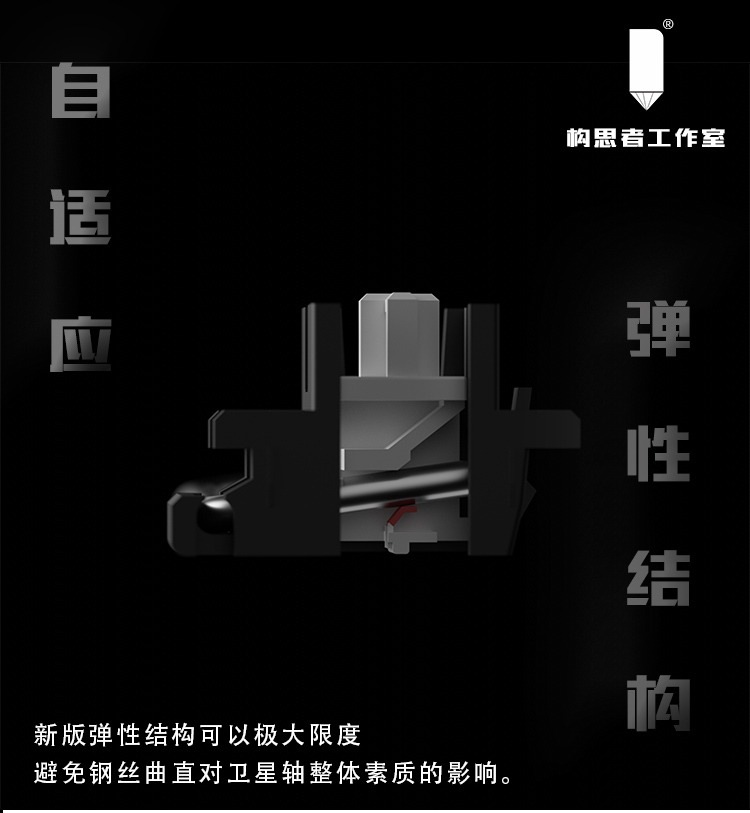 -LW- Customized Mechanical Keyboard Stabilizer Keycap Locator Switch ...