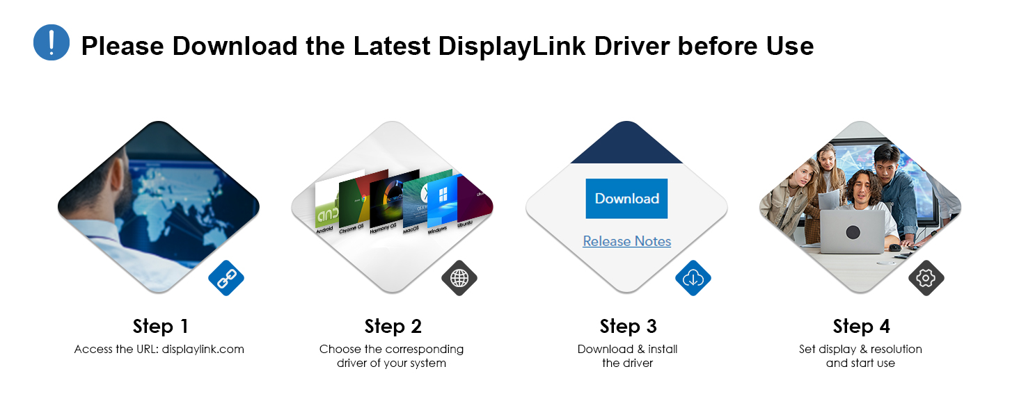 Wavlink USB To Dual HDMI Adapter With Displaylink Chip Support Dual 4K ...
