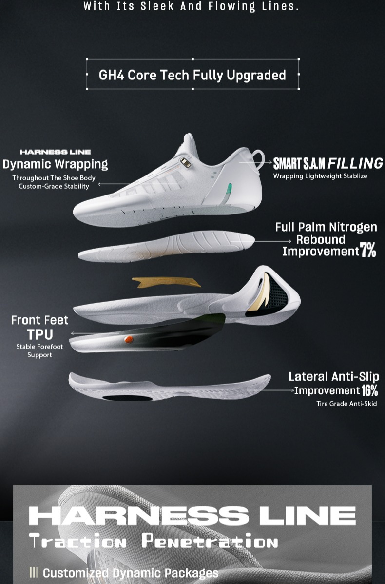 ANTA Men GH4 Gordon Hayward Basketball Shoes Professional Cushioning ...