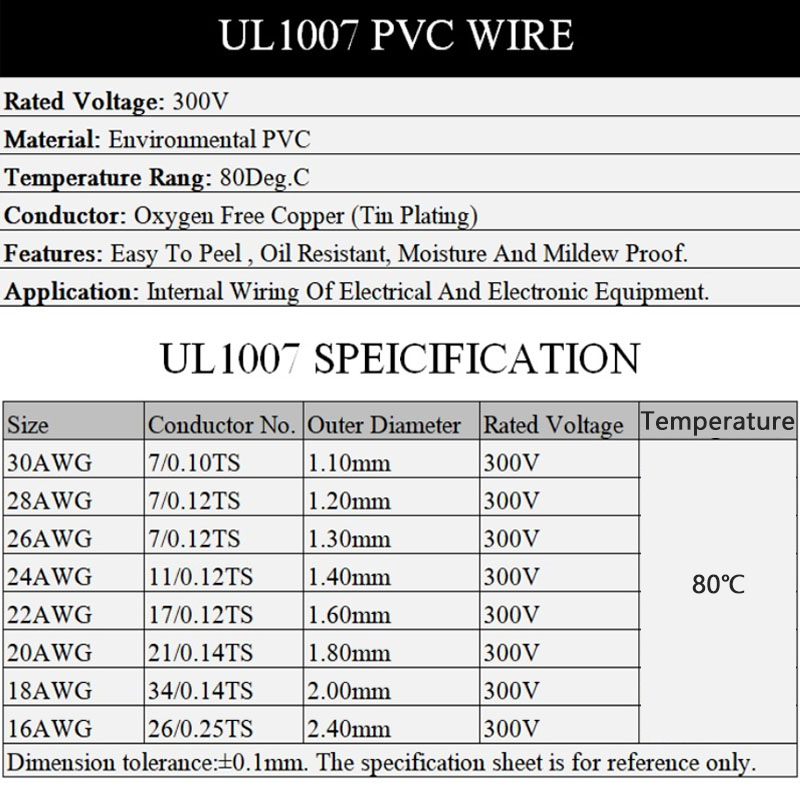 1Meters UL1007 Wire 30/28/26/24/22/20/18/16 AWG PVC Insulation Tinned Copper Electronic Cable ...