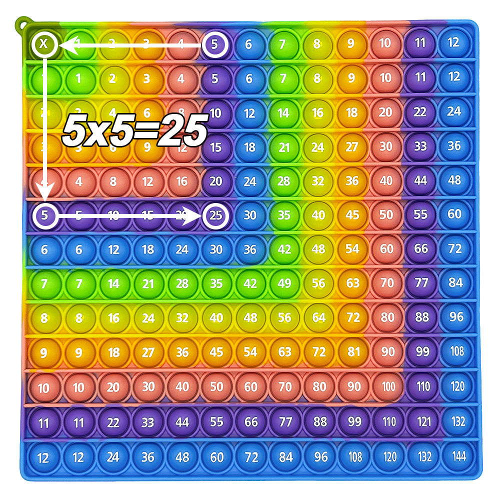 Math Learning 12x12 Multiplication Chart Board Games, Math ...