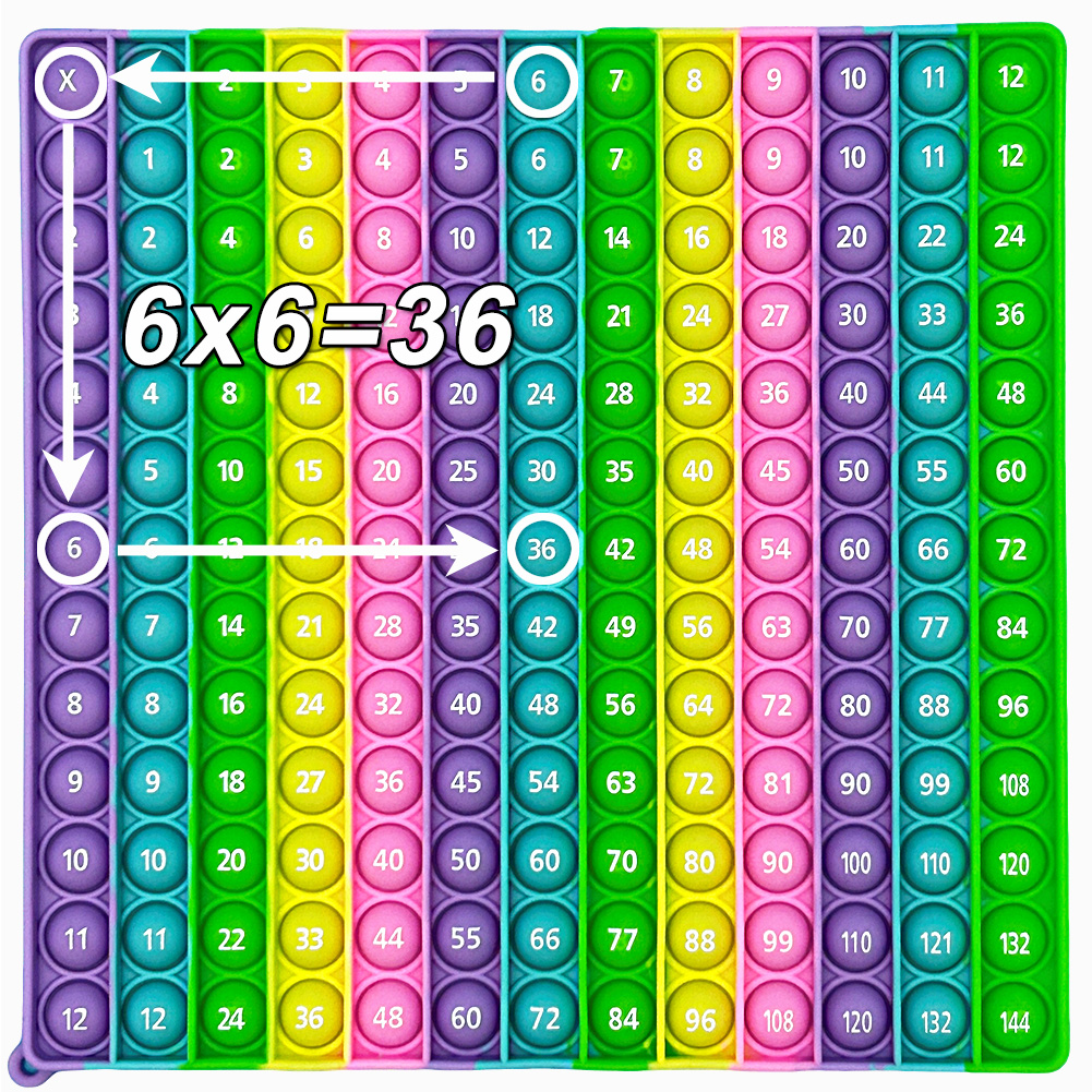 Math Learning 12x12 Multiplication Chart Board Games, Math ...