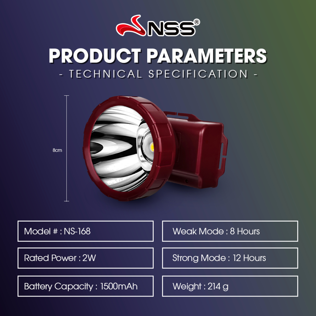 NSS Rechargeable Flashlight HeadLamp LED Headlight Outdoor Camping Head ...