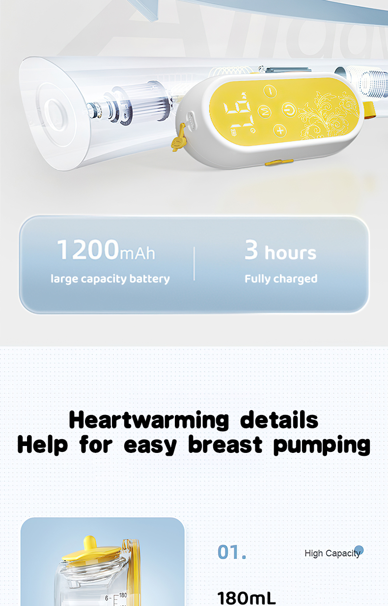 Hands-free Double Electric Breast Pump Wireless Breastpump Multi ...