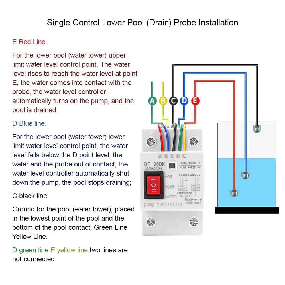 Automatic Water Level Controller Pump Controller with sensor DF-96A DF-96D DF-96DK | Shopee ...