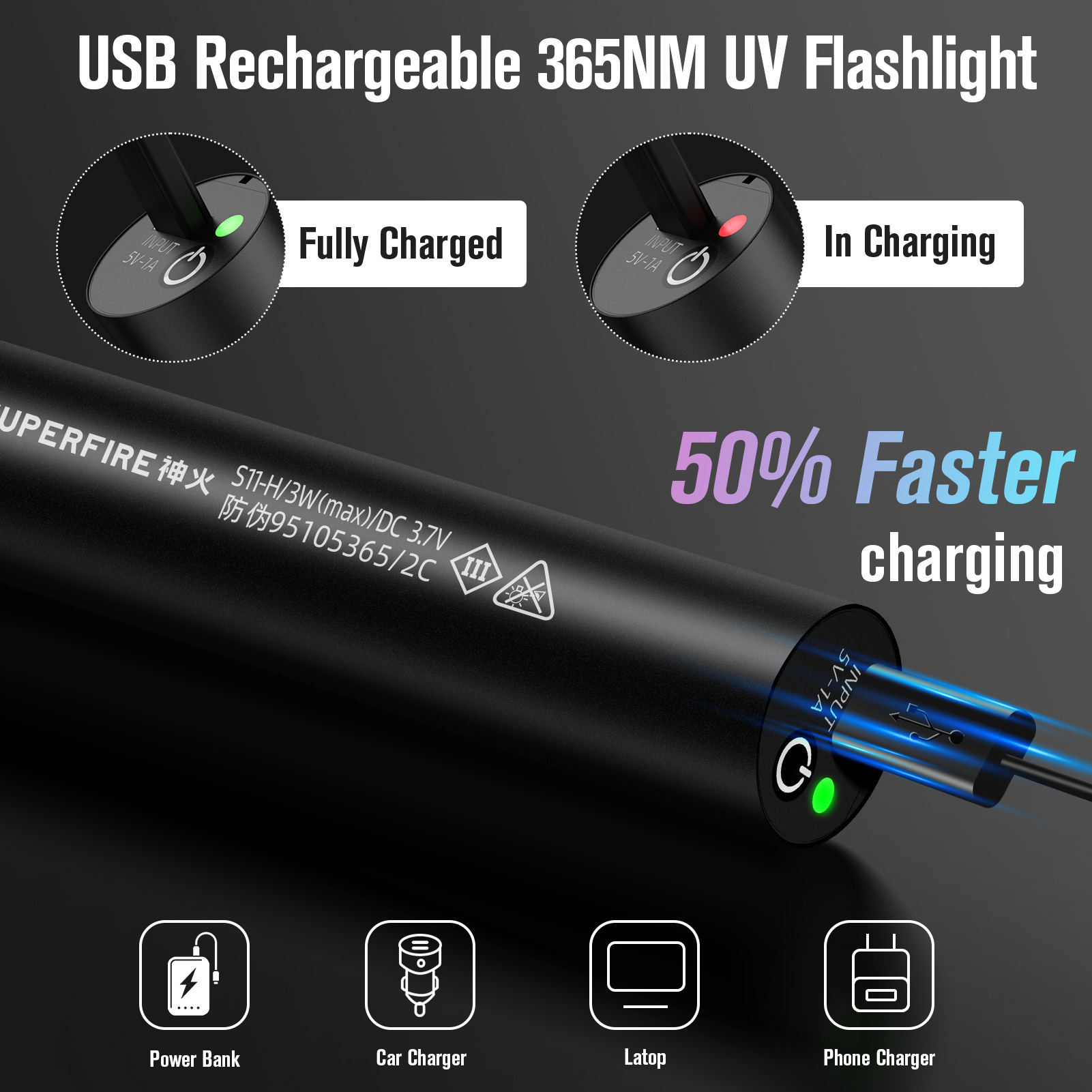 SUPERFIRE S11-H LED UV Flashlight USB Rechargeable Black Light 365nm ...