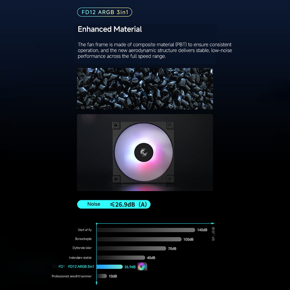 Deepcool FD12 FD14 ARGB CPU Fan 120mm 140mm Single / 3 IN 1 Daisy Chain ...