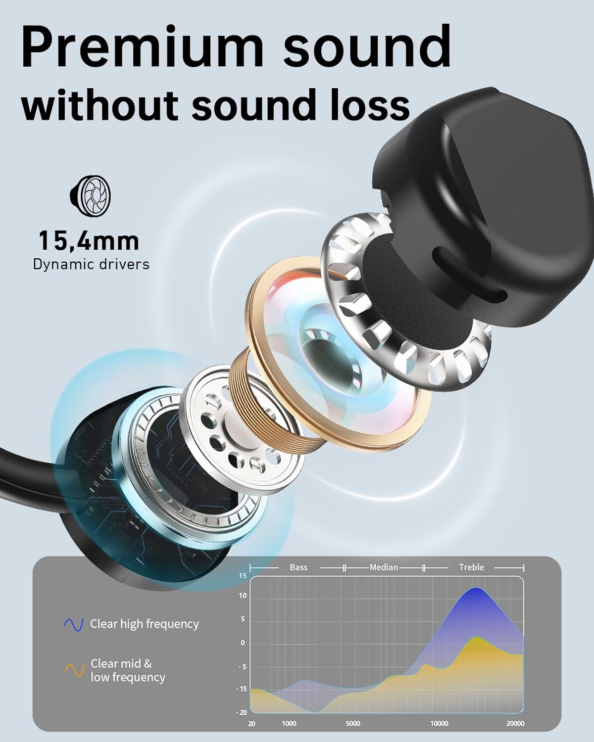 MINISO X60 Wireless Earbuds Bone Conduction Bluetooth 5.4 Sports ...