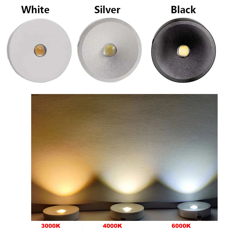 USB LED Mini Spotlight 5V Round Surface Mount Cabinet Display Showcase ...