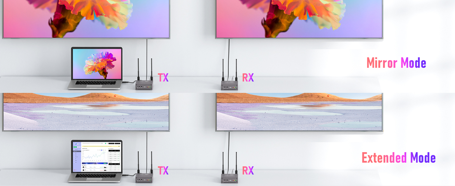 Lemorele R15 Wireless screen sharing device WiFi connect HDMI ...