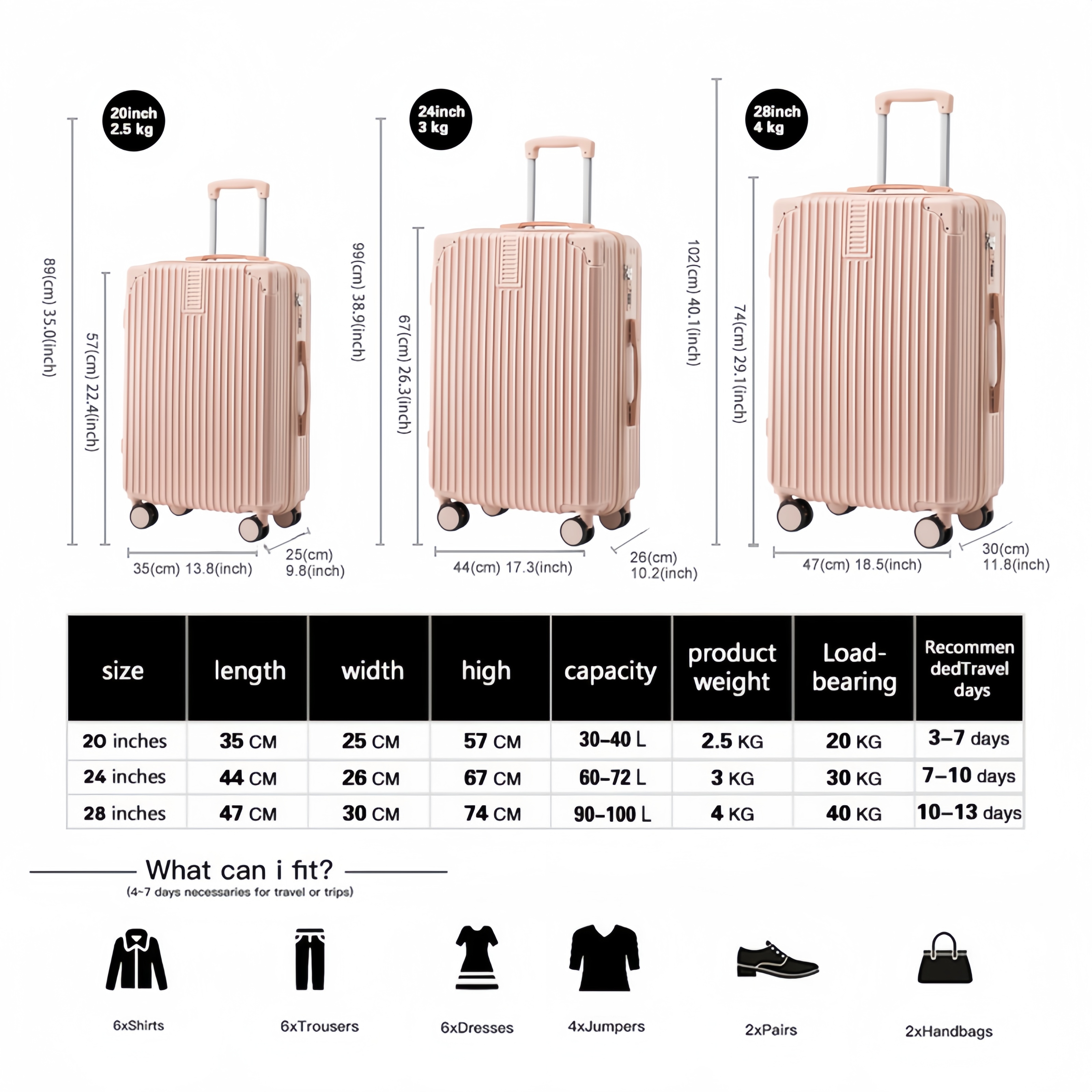ISLAND ELEPHANT Luggage Travel Bag 20/24/28 Inch Luggage 7kg Suitcase ...