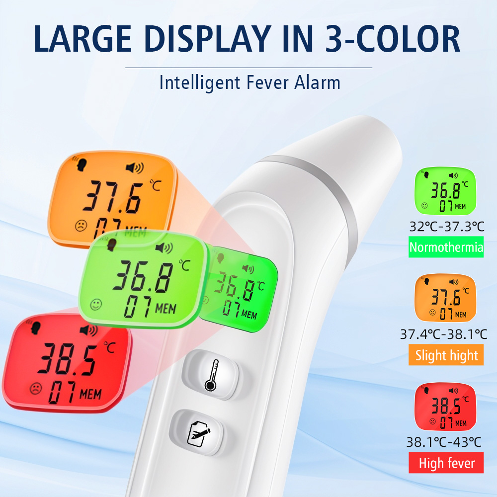 Cofoe 4 in 1 Forehead&Ear&Indoors Non-contact IR Thermometer with Tri ...