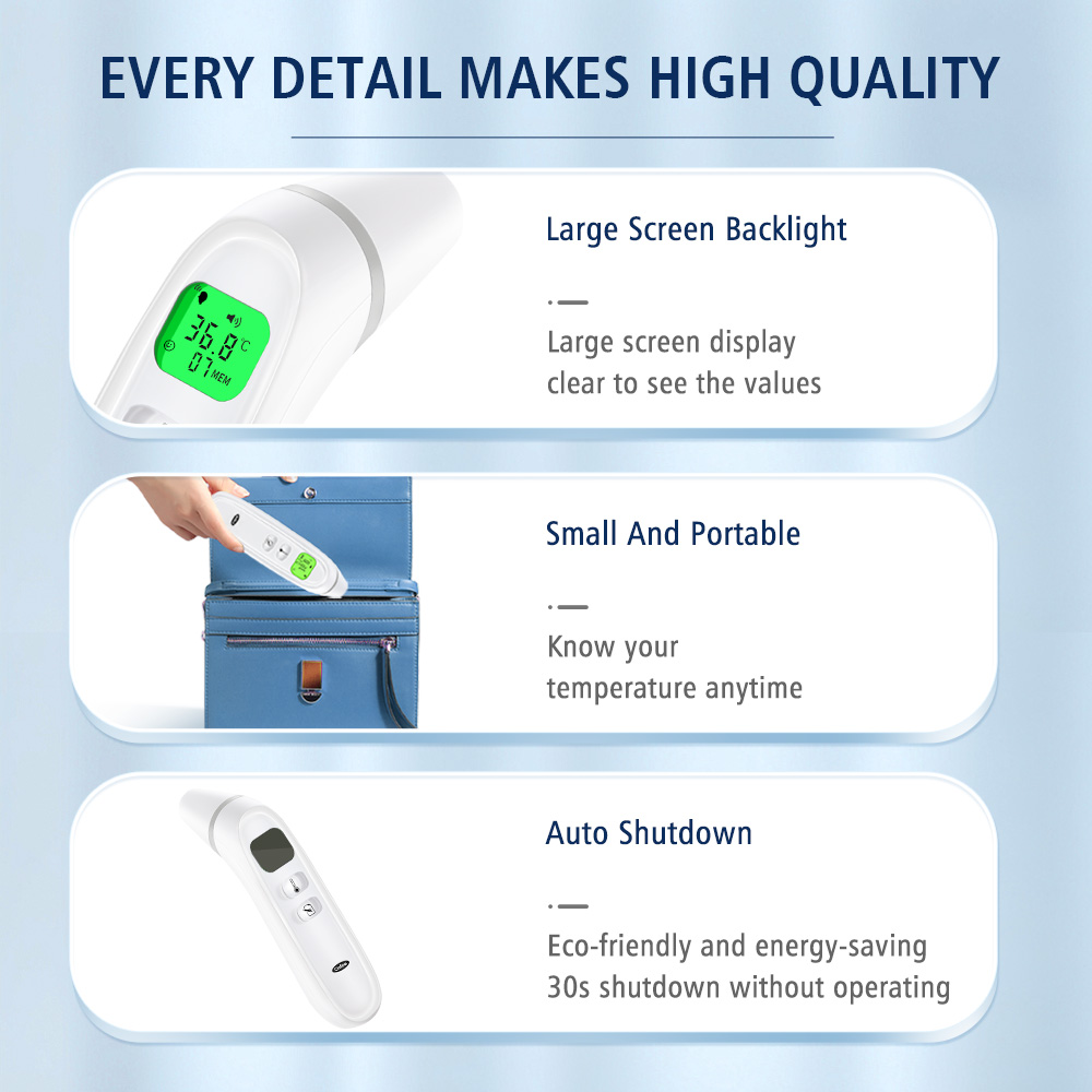 Cofoe 4 in 1 Forehead&Ear&Indoors Non-contact IR Thermometer with Tri ...