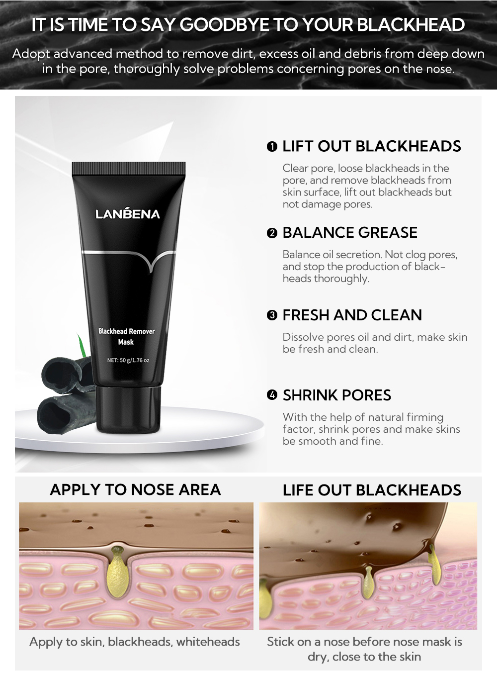LANBENA Black Mask Detox Blackhead Remover Nose Masks Acne Controlt ...