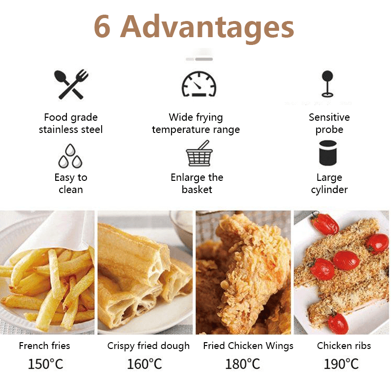 Deep Fryer Electric Stainless Steel Oil Fryer Potato Chips Chicken Food ...