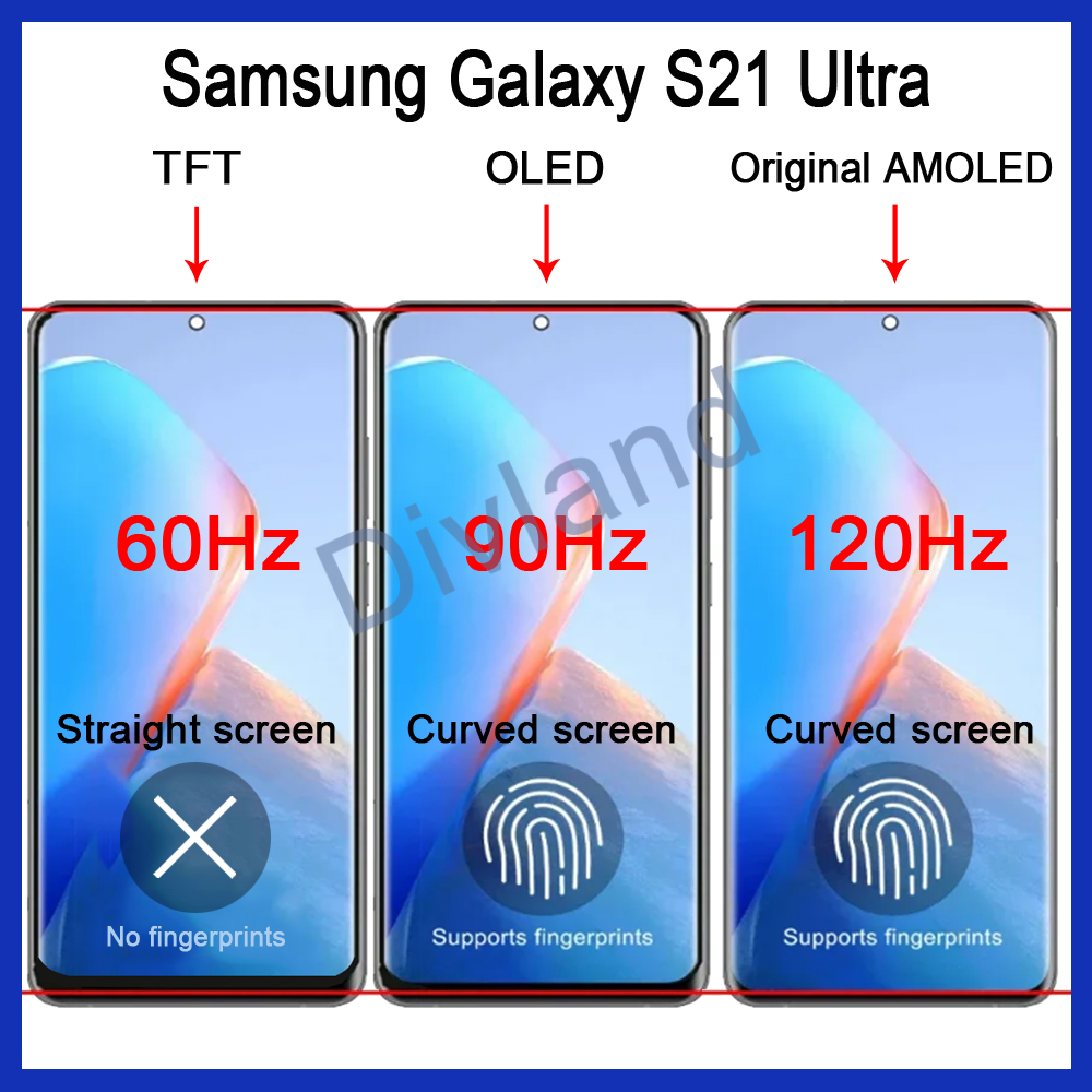 Original AMOLED OLED TFT Samsung Galaxy S21 Ultra 5G LCD Display Touch ...