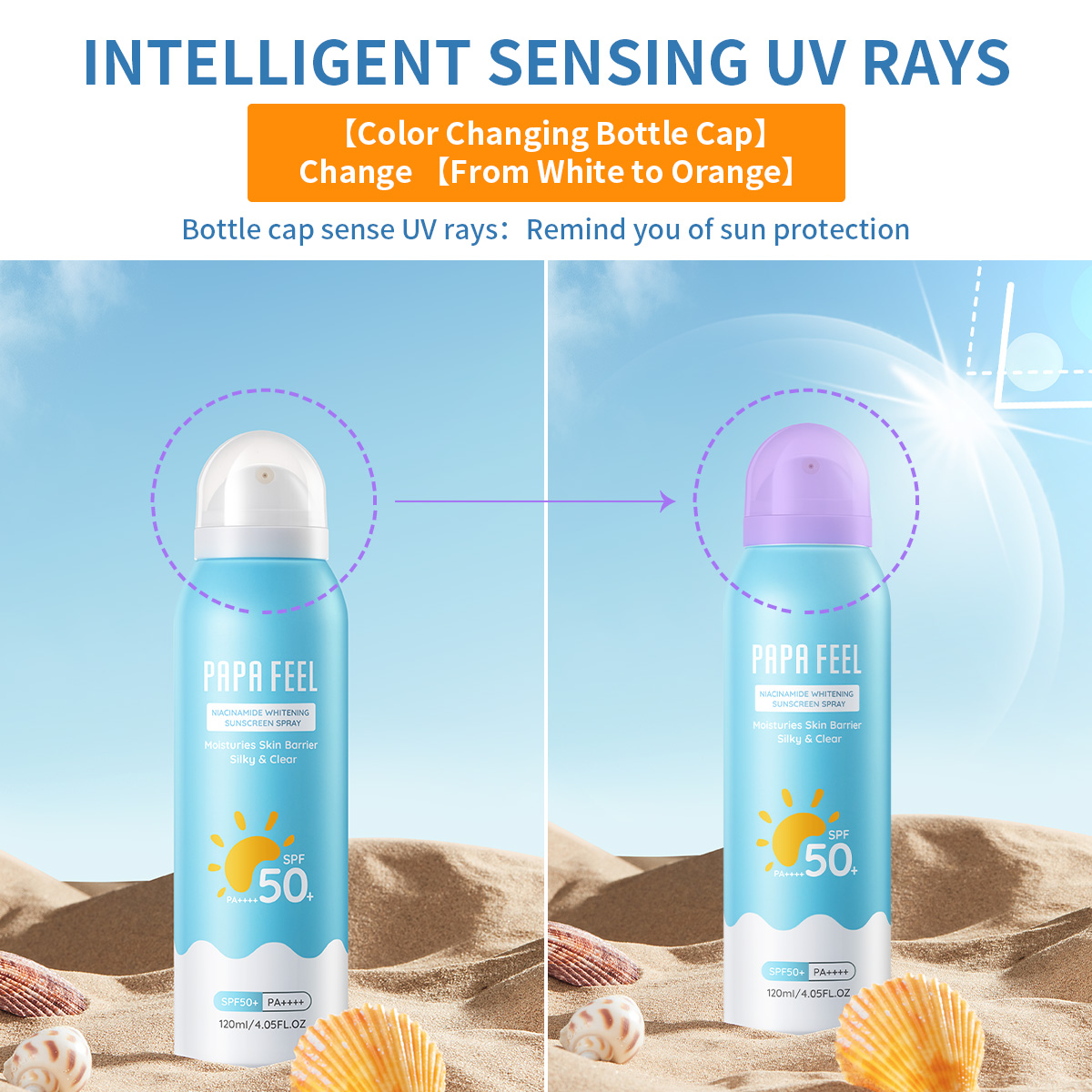 PAPA FEEL Sunscreen Spray Whitening 120ml/50ml | Sunblock Face And Body ...