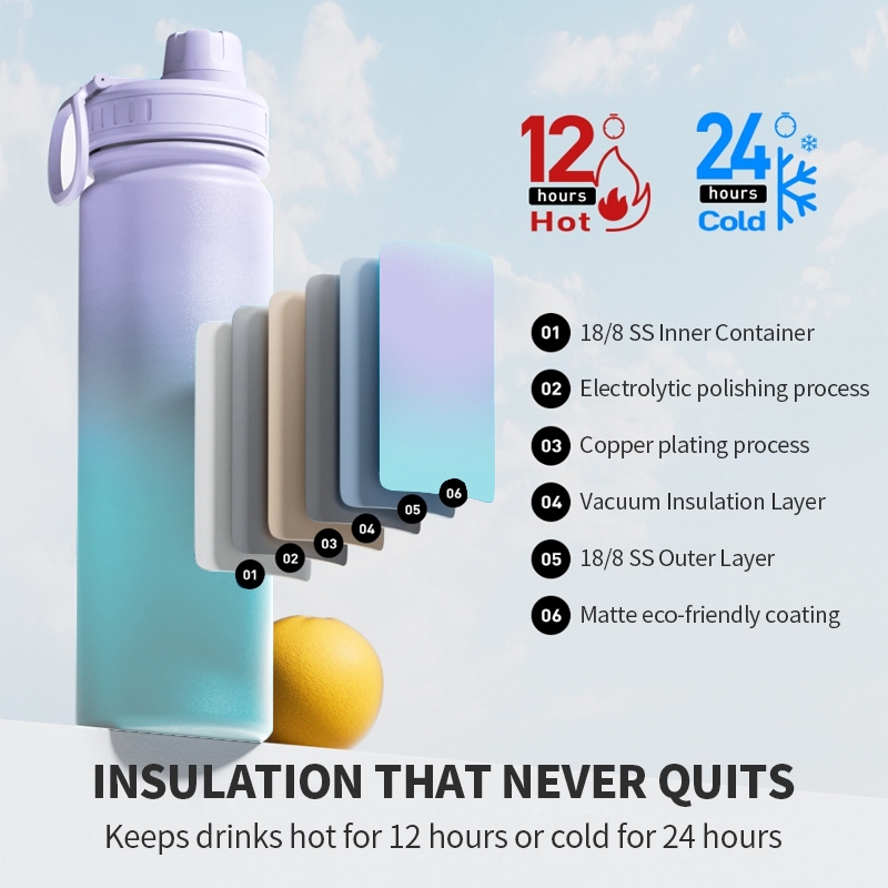 VERVE Tumbler Stainless Steel Flask Water Bottle Wide Mouth Thermo ...