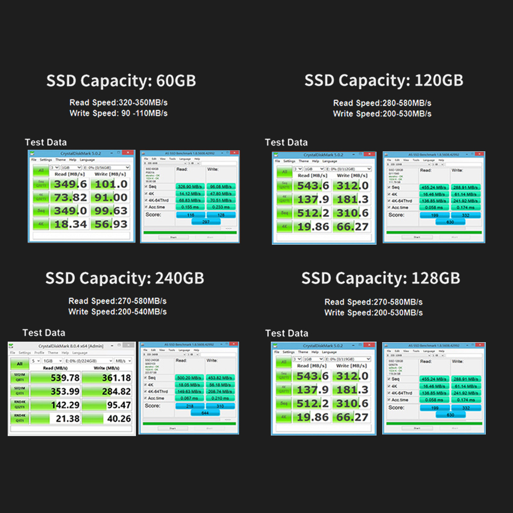 Goldenfir SSD with built-in solid-state drive desktop computer | Shopee Philippines