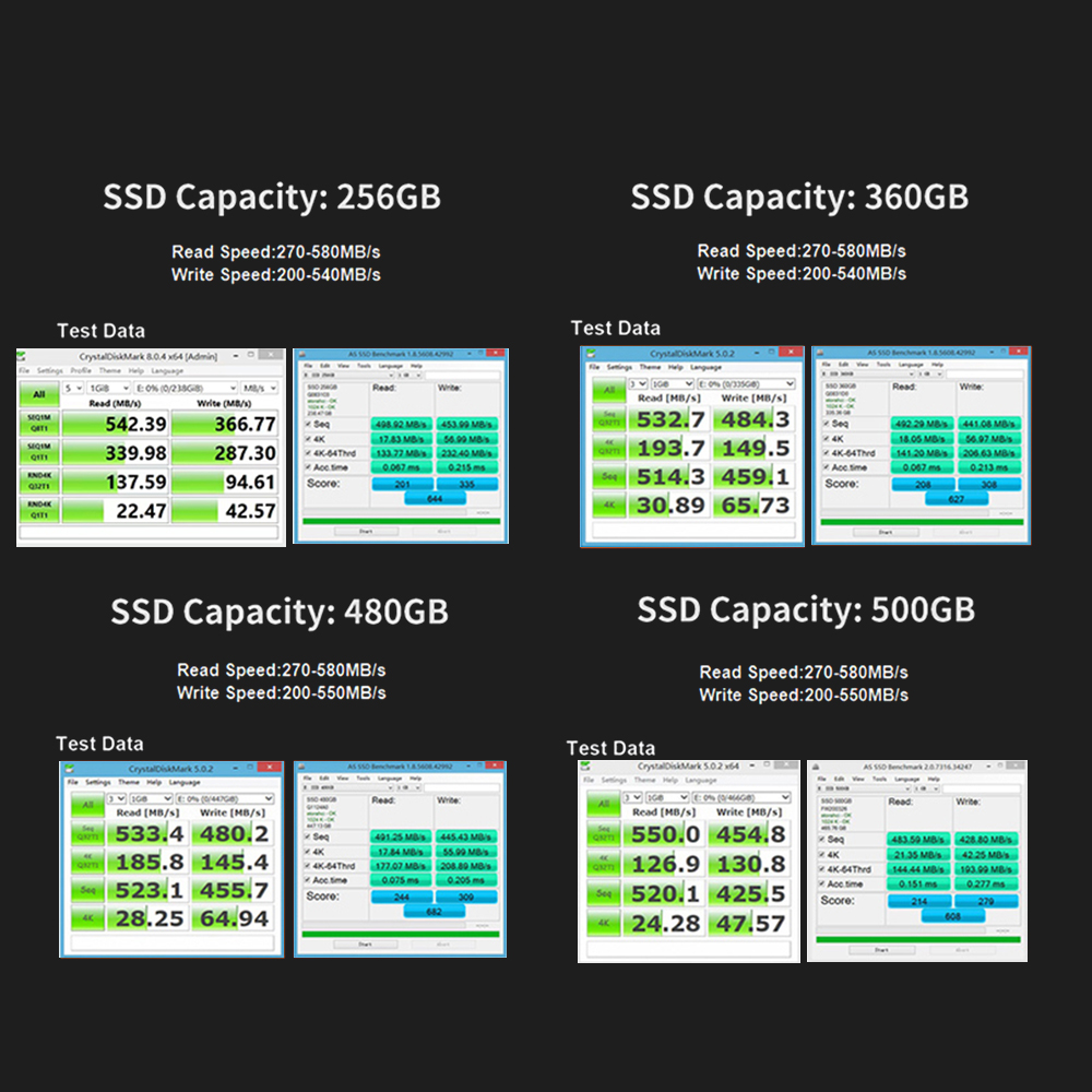 Goldenfir SSD with built-in solid-state drive desktop computer | Shopee ...