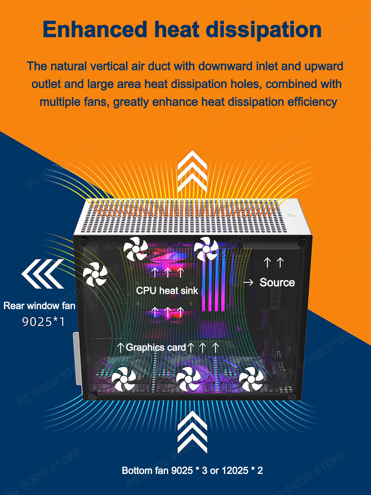 ZZAW C2P/C2 All Aluminum MATX Case Side Tempered Glass ATX Power Mini ...