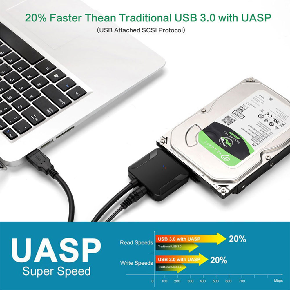 SATA to USB 3.0 Adapter Cable For 3.5/2.5 Inch SSD HDD SATA III Hard ...