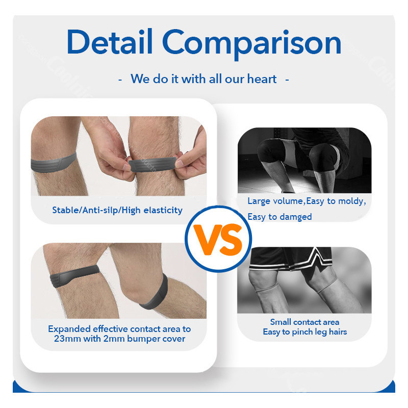 Knee Band Silicone Patella Tendon Basketball Support Strap Patellar ...