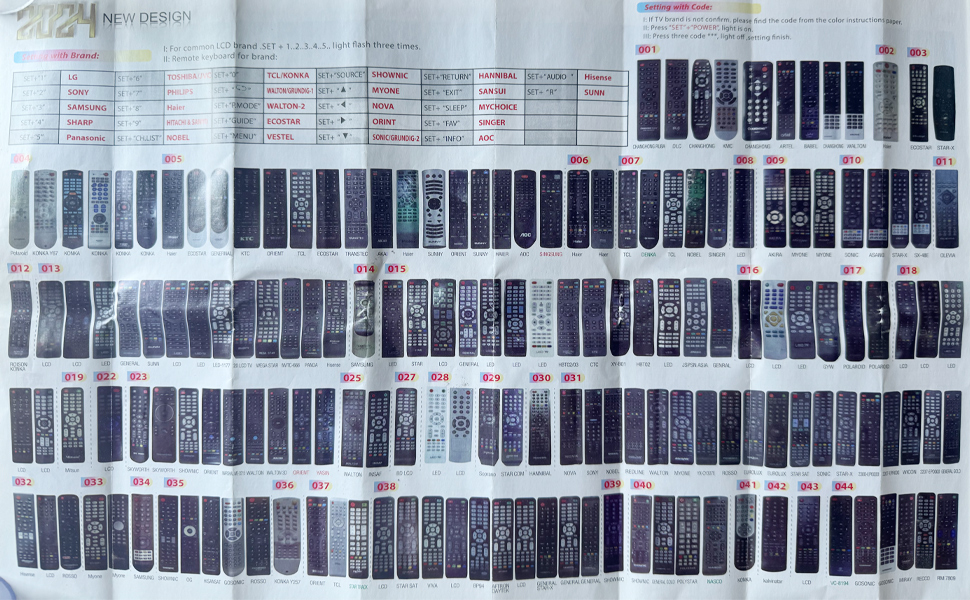 Newest Universal Remote RM-014S+ Suitable for LED / LCD TV Smart ...