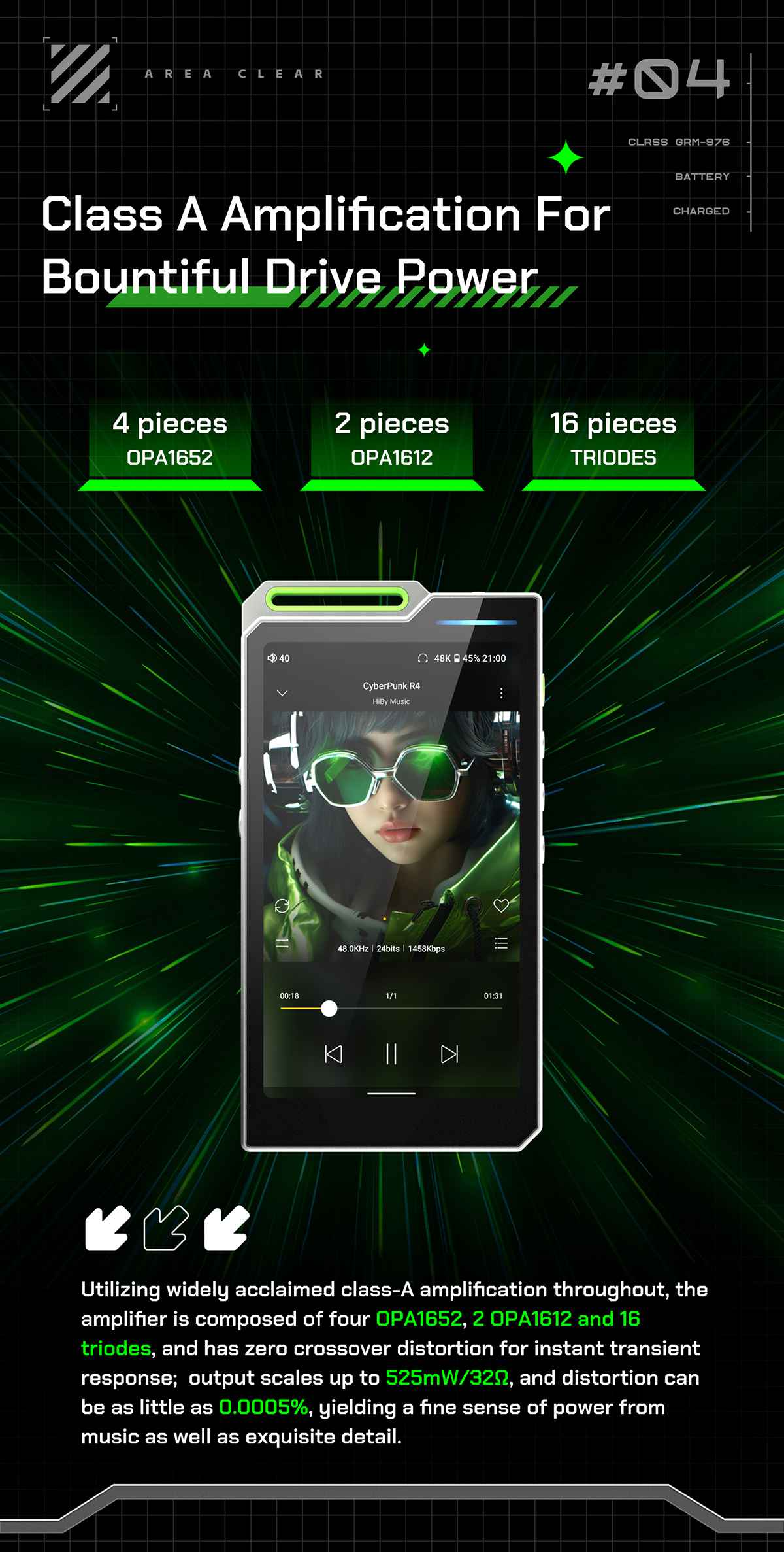 Hiby R4 Hifi Android Dap Class A 4-way Dac Amp ES9018C2M DSD256 ...