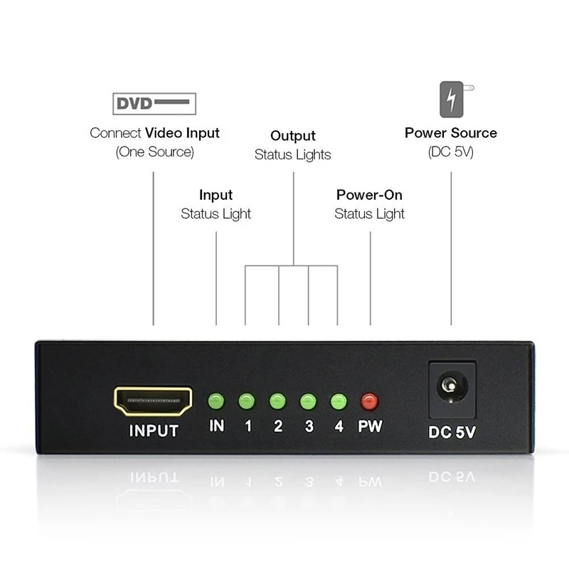 4K*2K HDMI Splitter Adapter 4 In 1 HDMI Distributor Switcher Duplicate ...