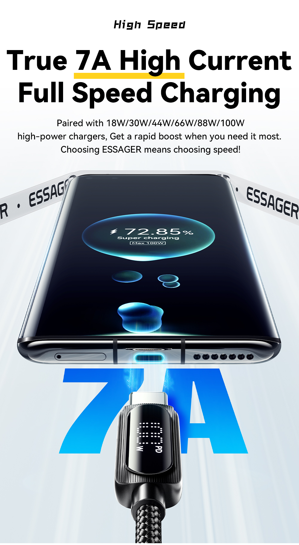 Essager 7A 100W USB-A to Type-C Data Cable Digital Display Charging ...