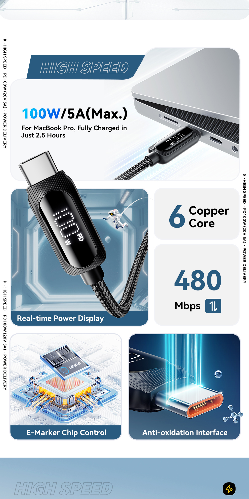 Essager 100W/60W C-C Data Cable 5A High-current Charging Cable Built-in ...