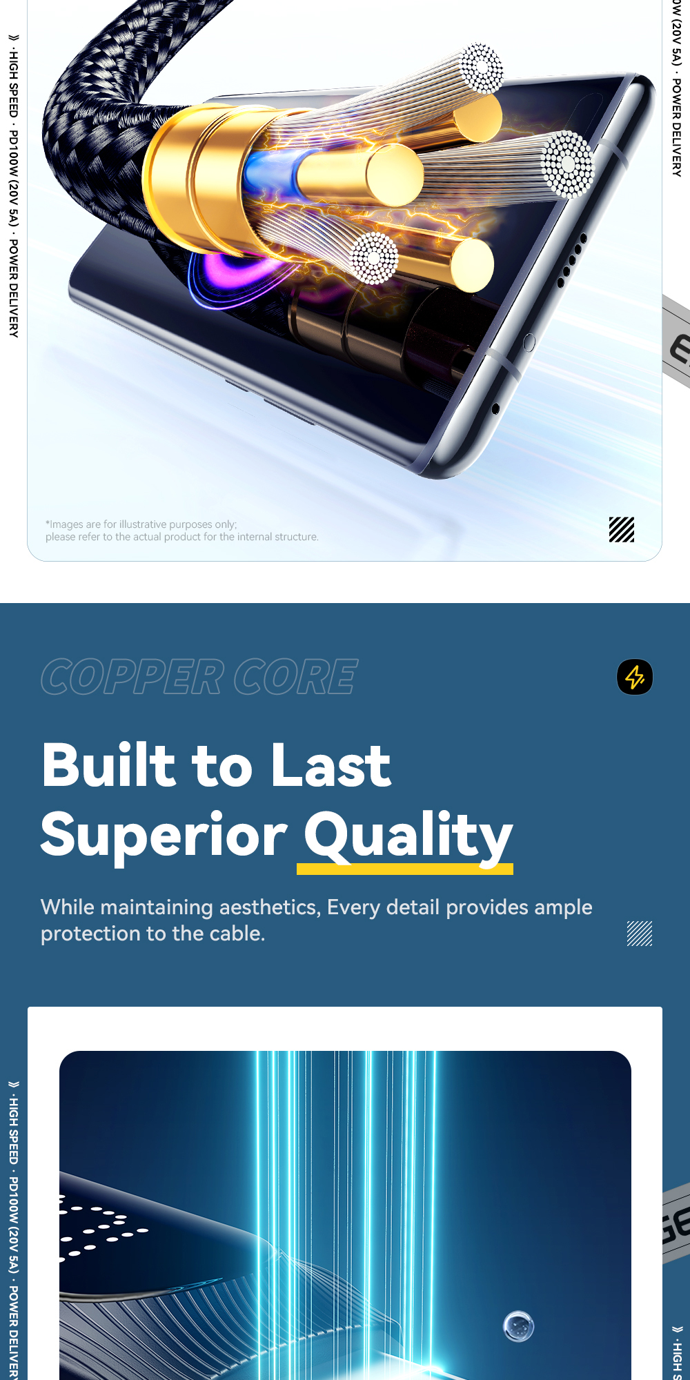 Essager 100W/60W C-C Data Cable 5A High-current Charging Cable Built-in ...