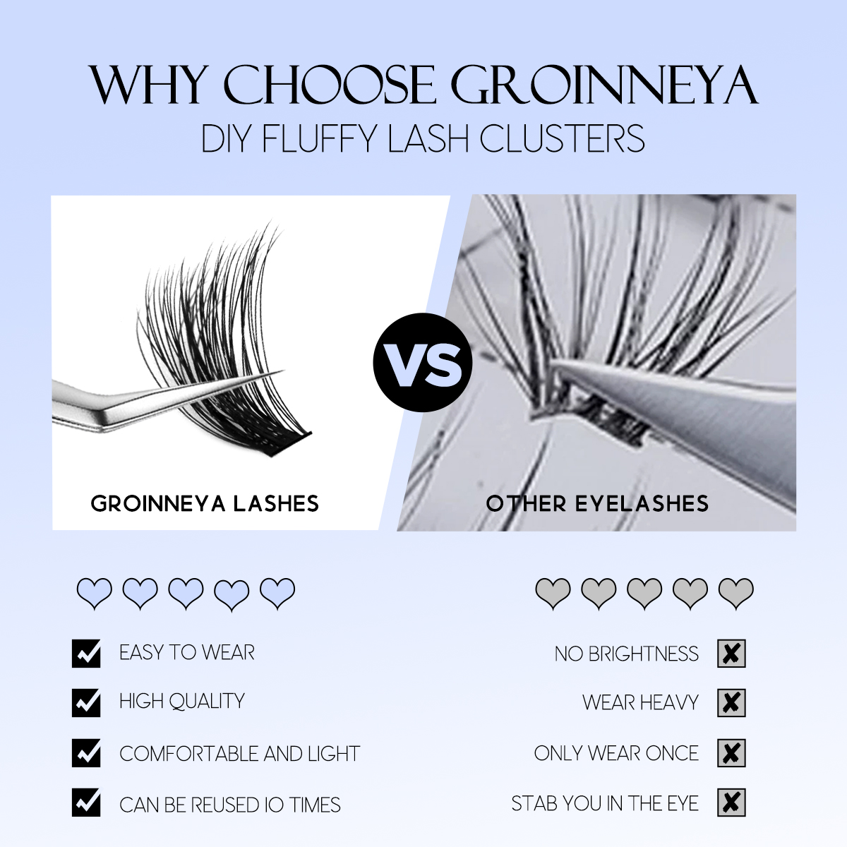 GROINNEYA Lash Clusters 280 PCS Mix Length Individual Lashes 3D Fluffy ...