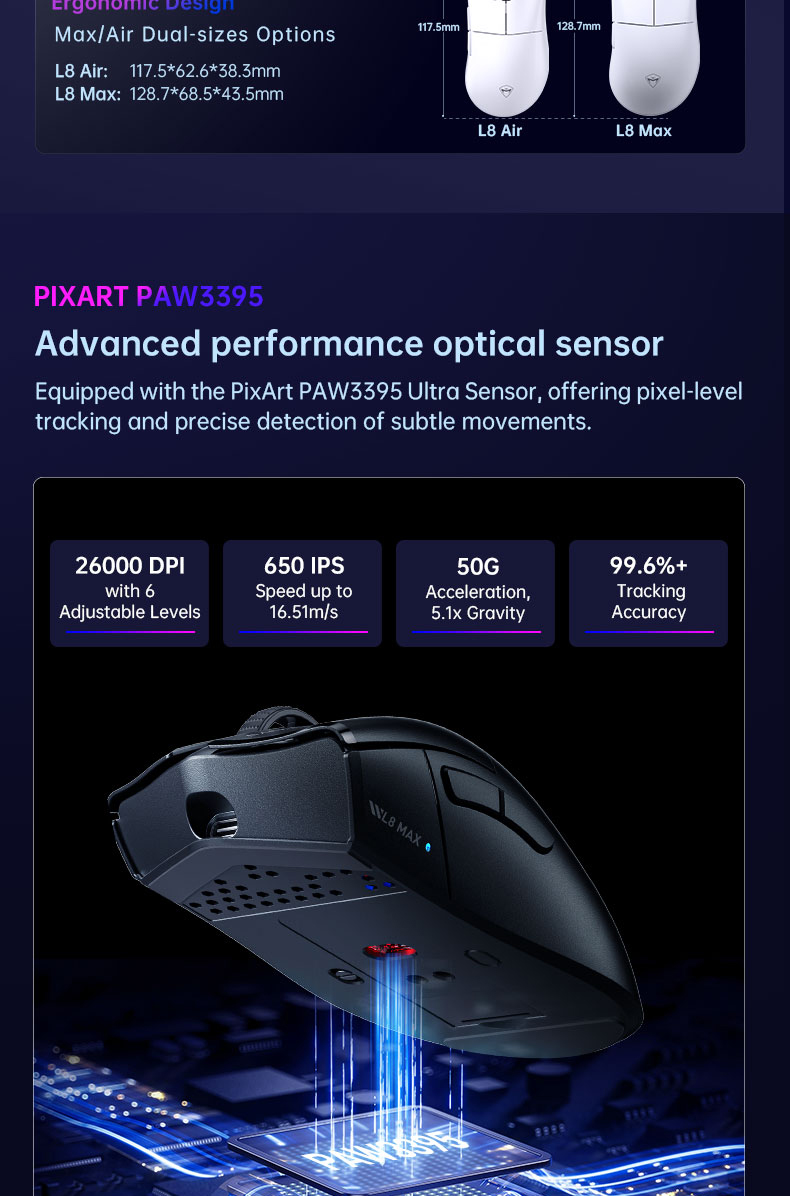 Machenike L8 Max Tri-Mode Wireless Mouse With Charging Dock PAW3395 26000 DPI Gaming Mouse 66g ...