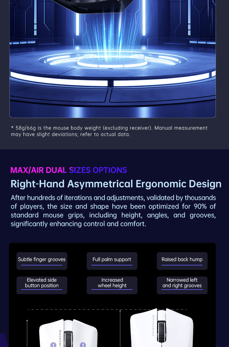 Machenike L8 Max Tri-Mode Wireless Mouse With Charging Dock PAW3395 26000 DPI Gaming Mouse 66g ...