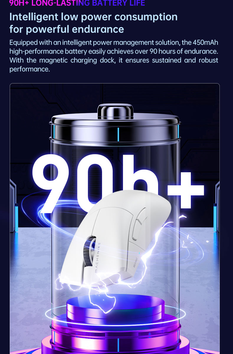 Machenike L8 Max Tri-Mode Wireless Mouse With Charging Dock PAW3395 26000 DPI Gaming Mouse 66g ...