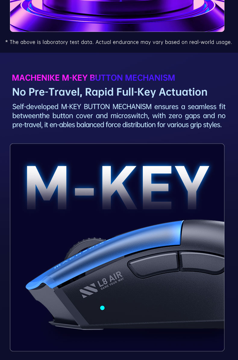 Machenike L8 Max Tri-Mode Wireless Mouse With Charging Dock PAW3395 26000 DPI Gaming Mouse 66g ...