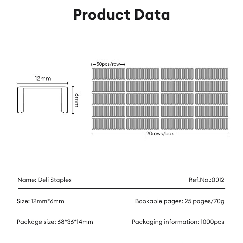 Deli 12mm Staples 24/6 (1000 pieces/box) 0012 | Shopee Philippines