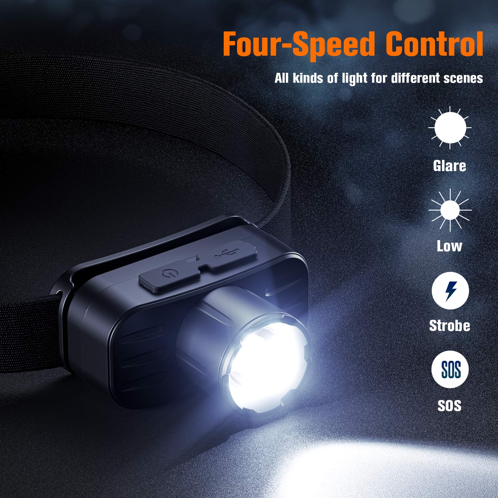 SUPERFIRE HL80 Rechargeable Headlamp Zoom Lens Mini Super Bright LED ...