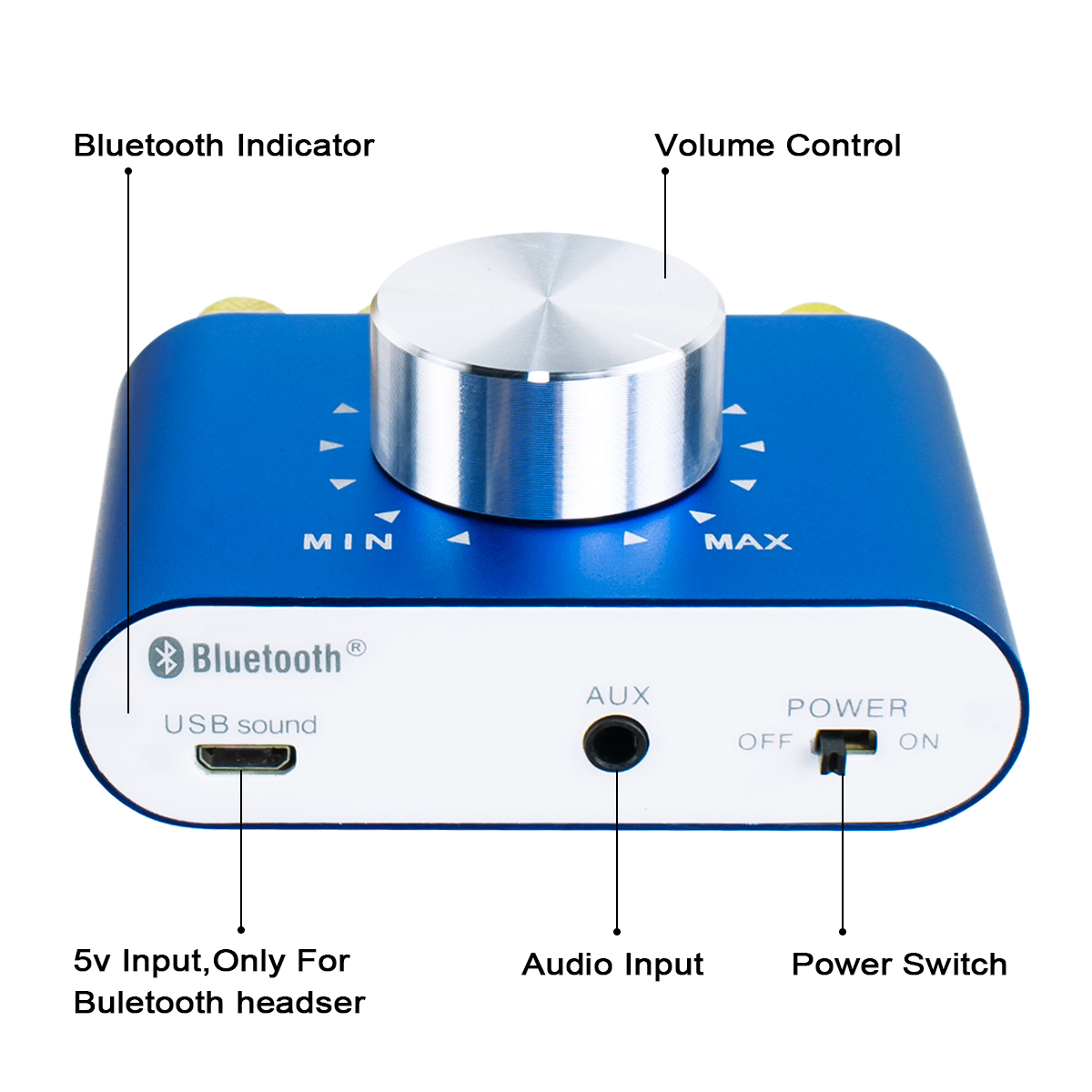 Mini Bluetooth 5.0 Digital Amplifier, 2 Channel 80W+80W HiFi Stereo ...