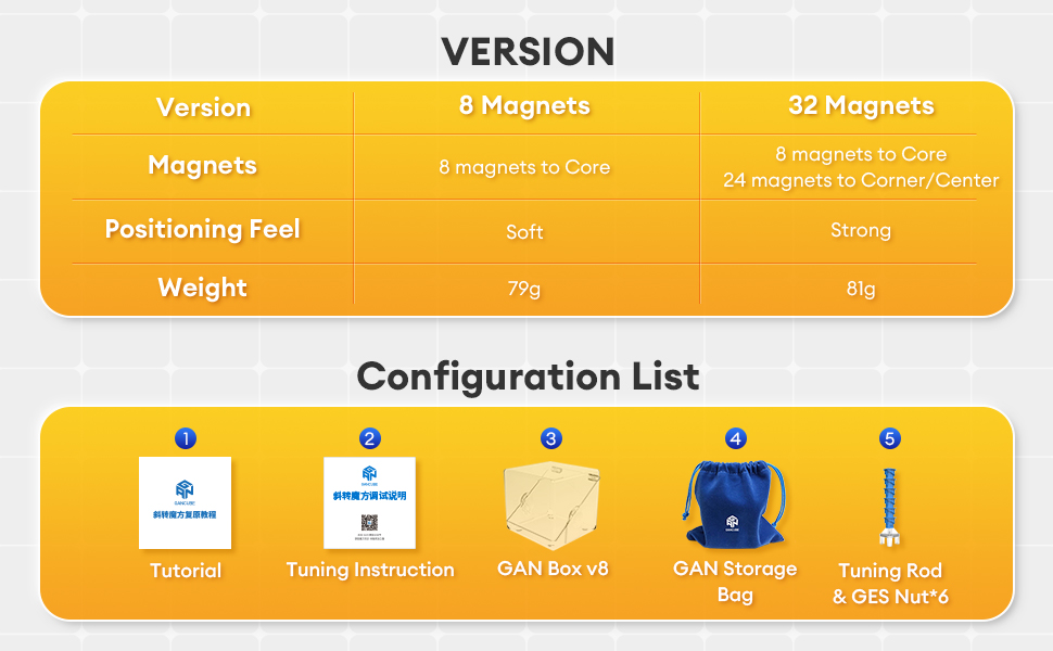 GAN CUBE GAN Skewb Magnetic Speed Cube Skweb Puzzle Cube Magic Cube(8 ...