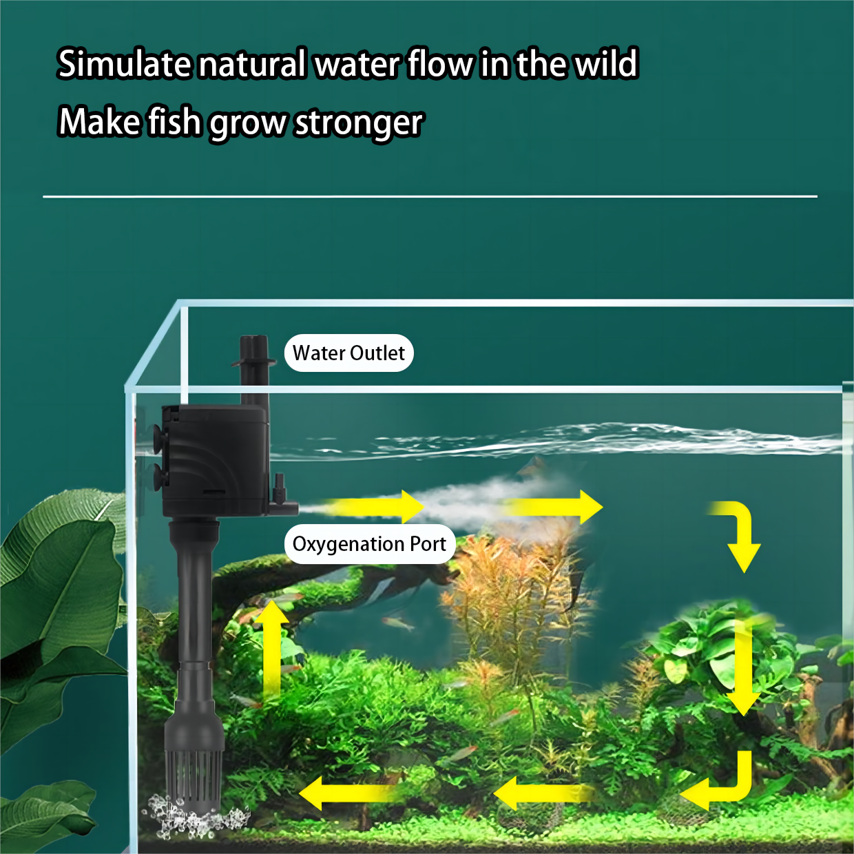 Top Filter for Aquarium 3 in 1 Aquarium Filter Air Pump for Aquarium ...