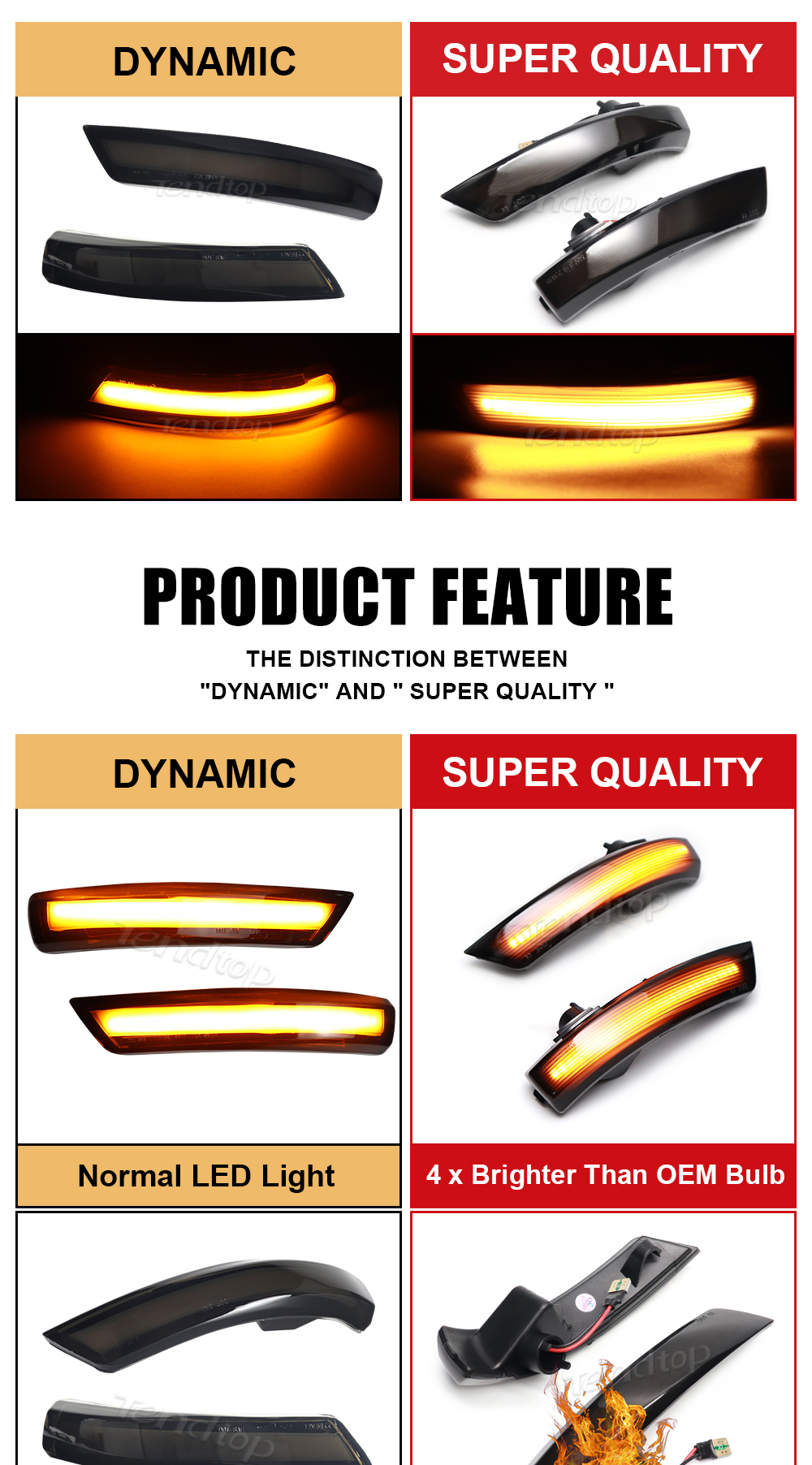 2Pcs Flowing Side Wing For Ford Focus Hatchback2012-2018Dynamic LED ...