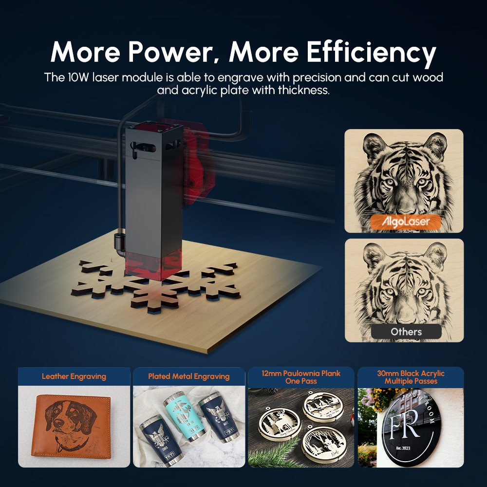 90W AlgoLaser DIY KIT Laser Engraving Machine Ultra-Thin Beam ...